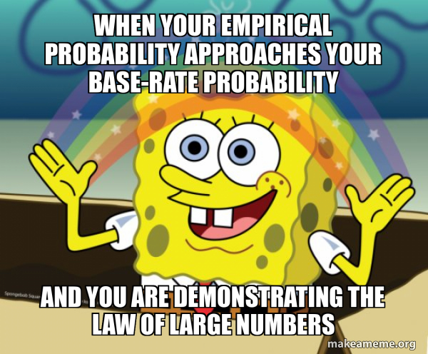 When your empirical probability approaches your base-rate probability ...