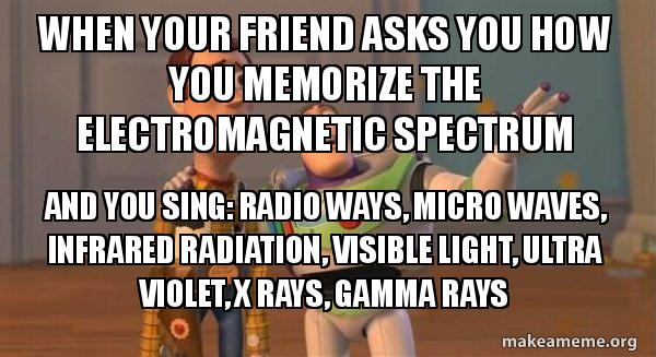 Electromagnetic Waves Memes The Electromagnetic Spectrum Ultraviolet