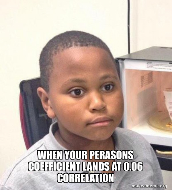 When your Perasons coefficient lands at 0.06 correlation - Minor ...