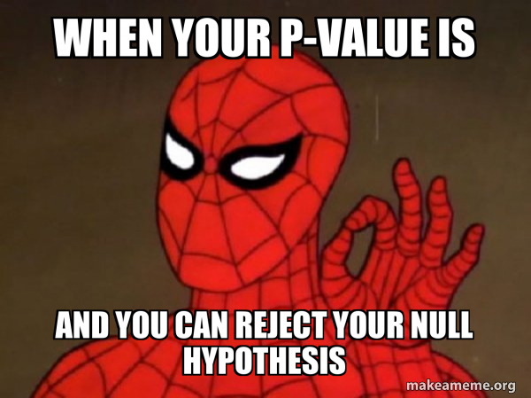 When your p-value is and you can reject your null hypothesis ...