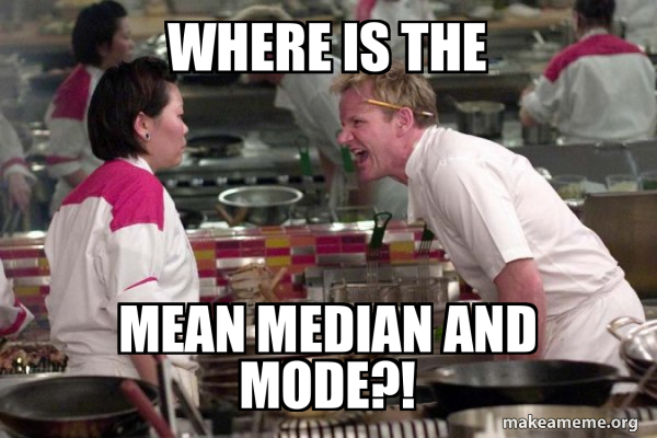 WHERE IS THE MEAN MEDIAN AND MODE?! - Gordon Ramsay Meme Generator