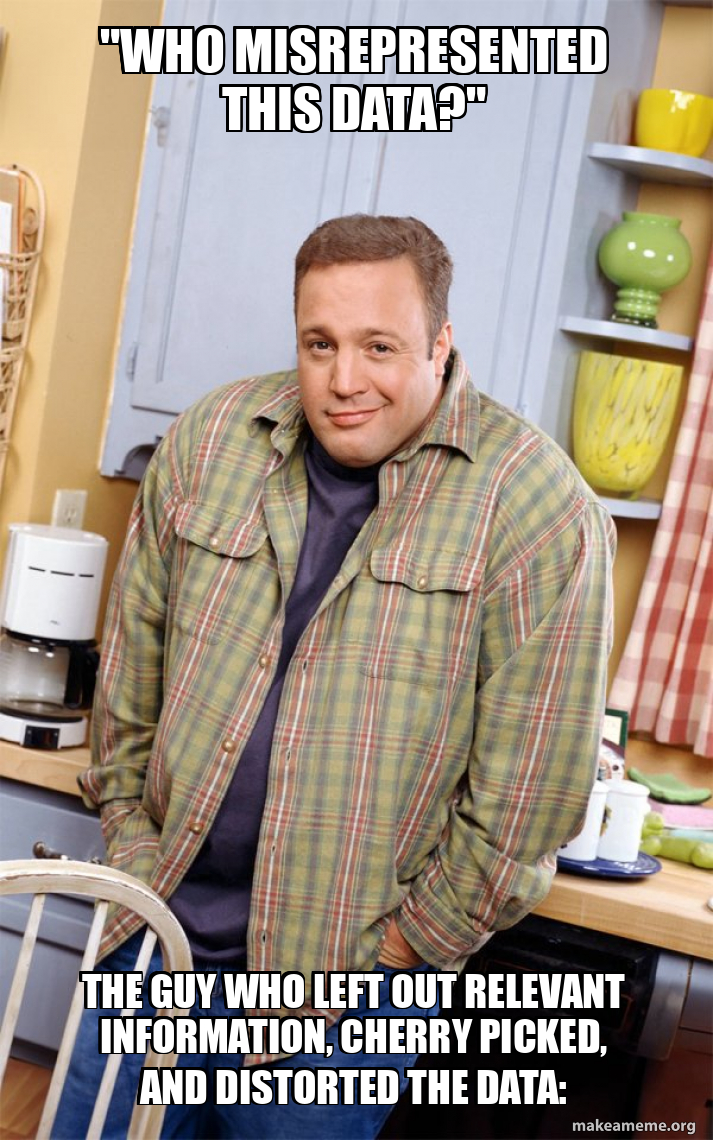 "who misrepresented this data?" The guy who left out relevant ...