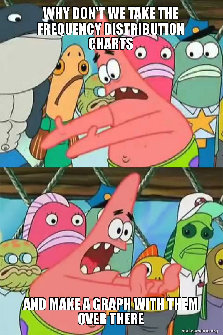 Why don't we TAKE THE FREQUENCY DISTRIBUTION CHARTS and make a graph ...