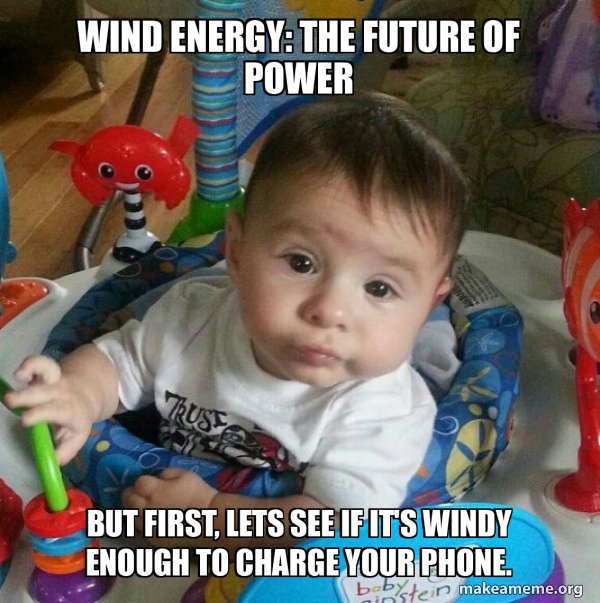 Wind Energy: The future of power But first, lets see if it's windy ...