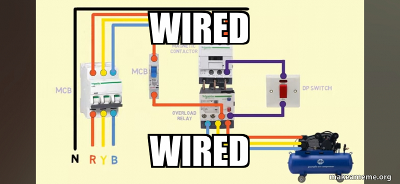 Wired Wired Meme Generator