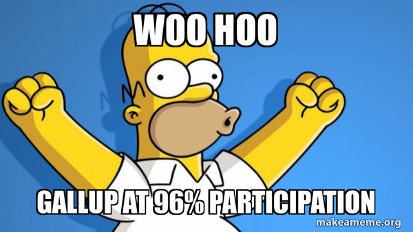 woo hoo gallup at 96% participation - Happy Homer Meme Generator