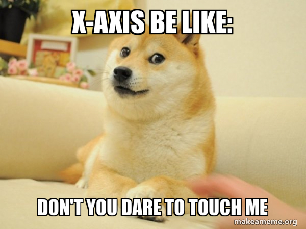 X-AXIS BE LIKE: DON'T YOU DARE TO TOUCH ME - Doge Meme Generator