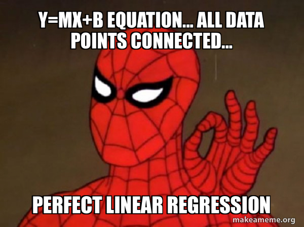 y=mx+b equation... all data points connected... perfect linear ...