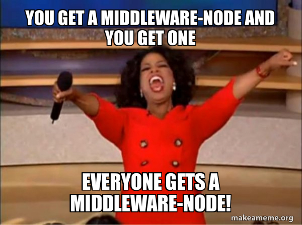 you get a middleware-node and you get one everyone gets a middleware ...