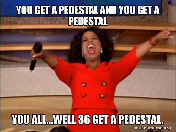 You get a pedestal and you get a pedestal you all...well 36 get a ...