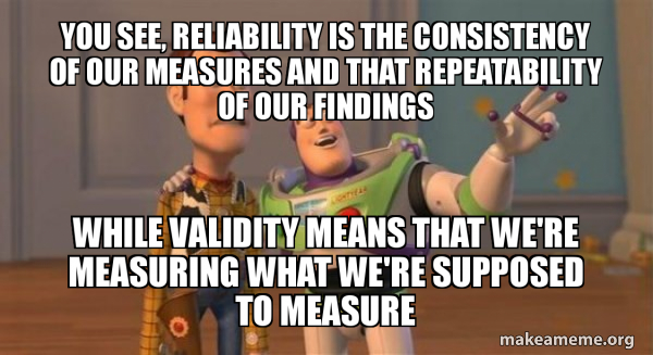 You see, reliability is the consistency of our measures and that ...