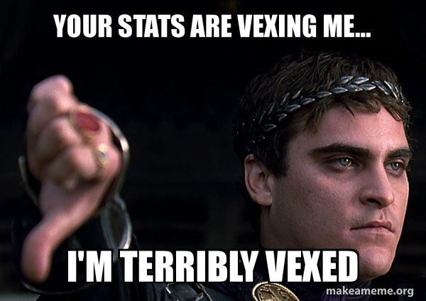 Your Stats Are Vexing me... I'm Terribly Vexed - Downvoting Roman Meme ...