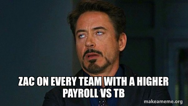 Zac on every team with a higher payroll vs TB - Tony Stark Eye Roll ...